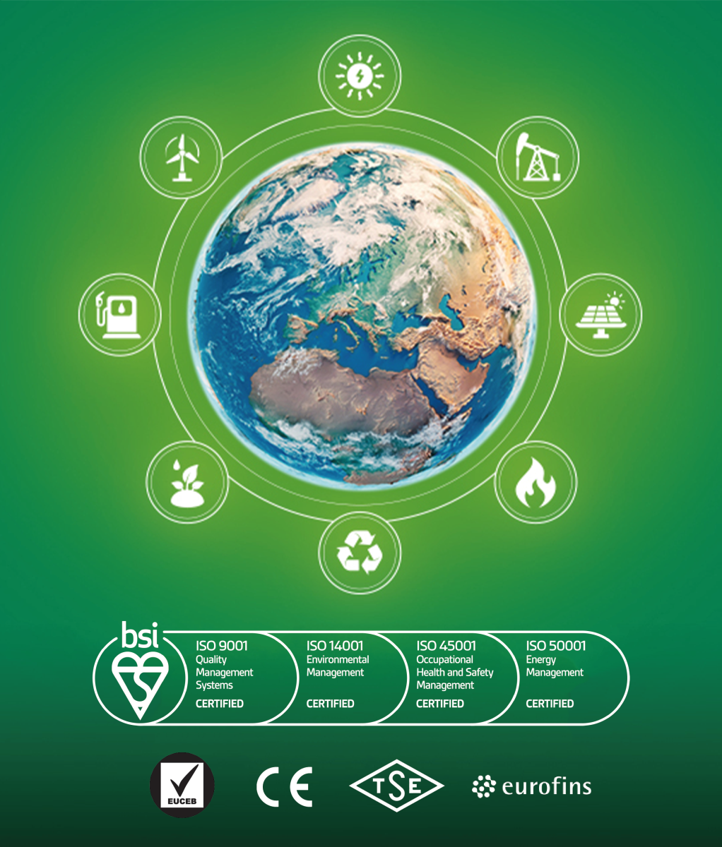 Our Sustainability Principles - Sustainability - Izocam