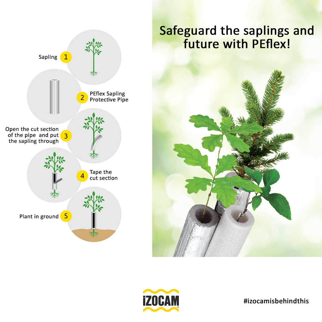 Izocam - Advanced Roof, Wall and Floor Insulation Solutions